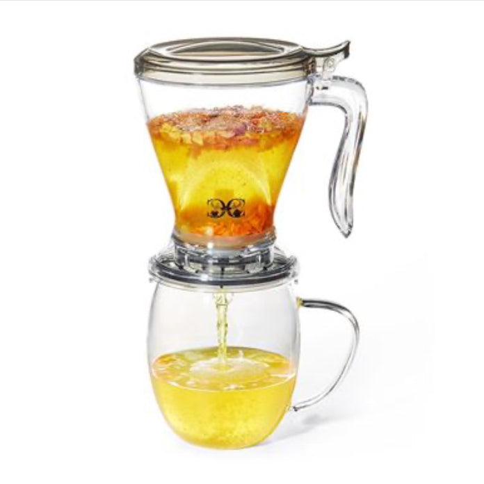 Magic Tea & Coffee Maker – Caribbean Bush Tea